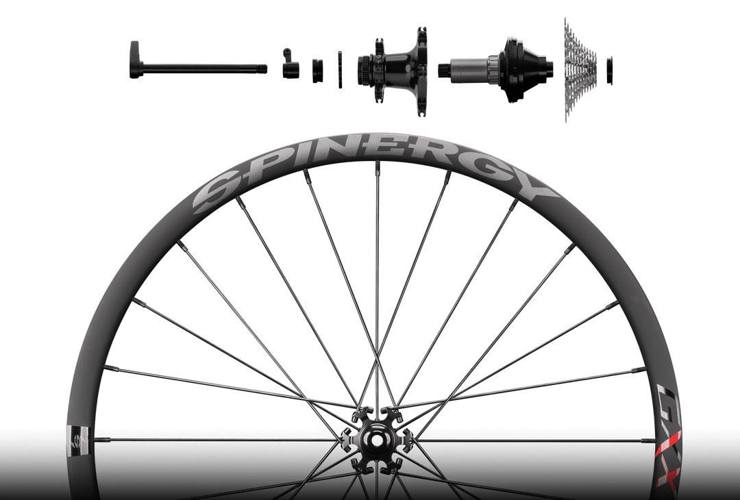 GXX Powershift – Spinergy